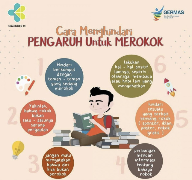 Cegah Merokok Sejak Remaja untuk Masa Depan